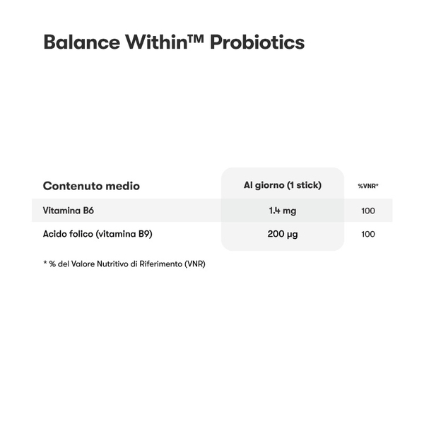Body Cleansing Program Bundle Refill Nutrilite™