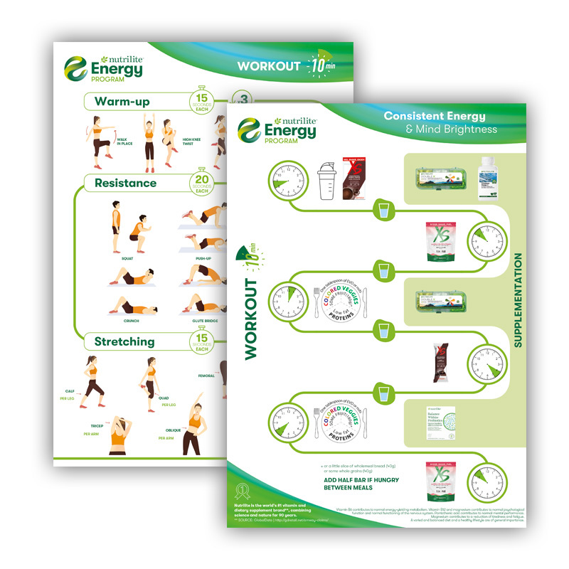 Nutrilite Energy Program - One pager