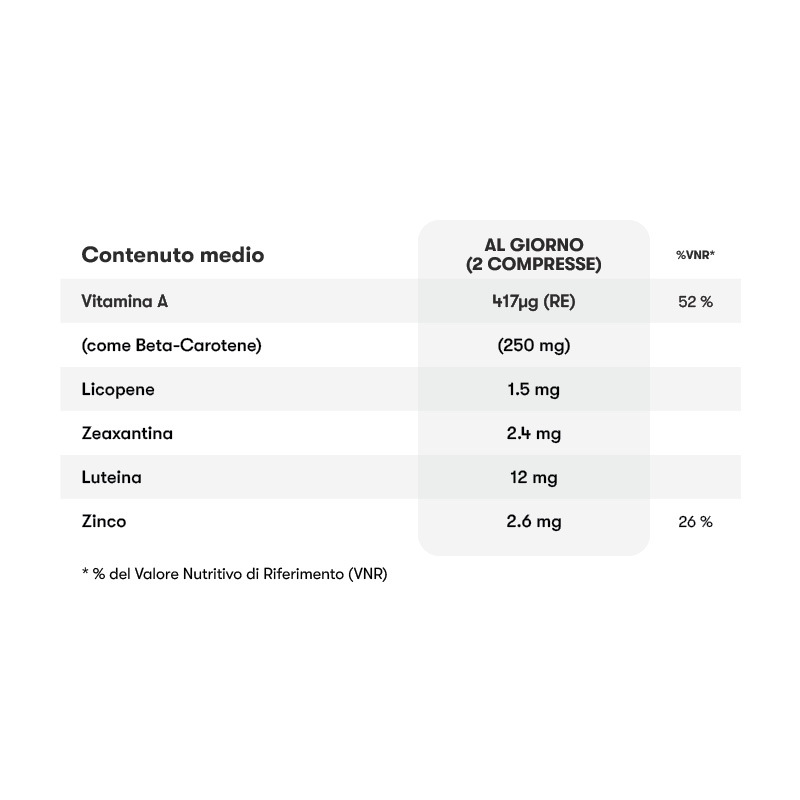 Vision Plus Nutrilite™